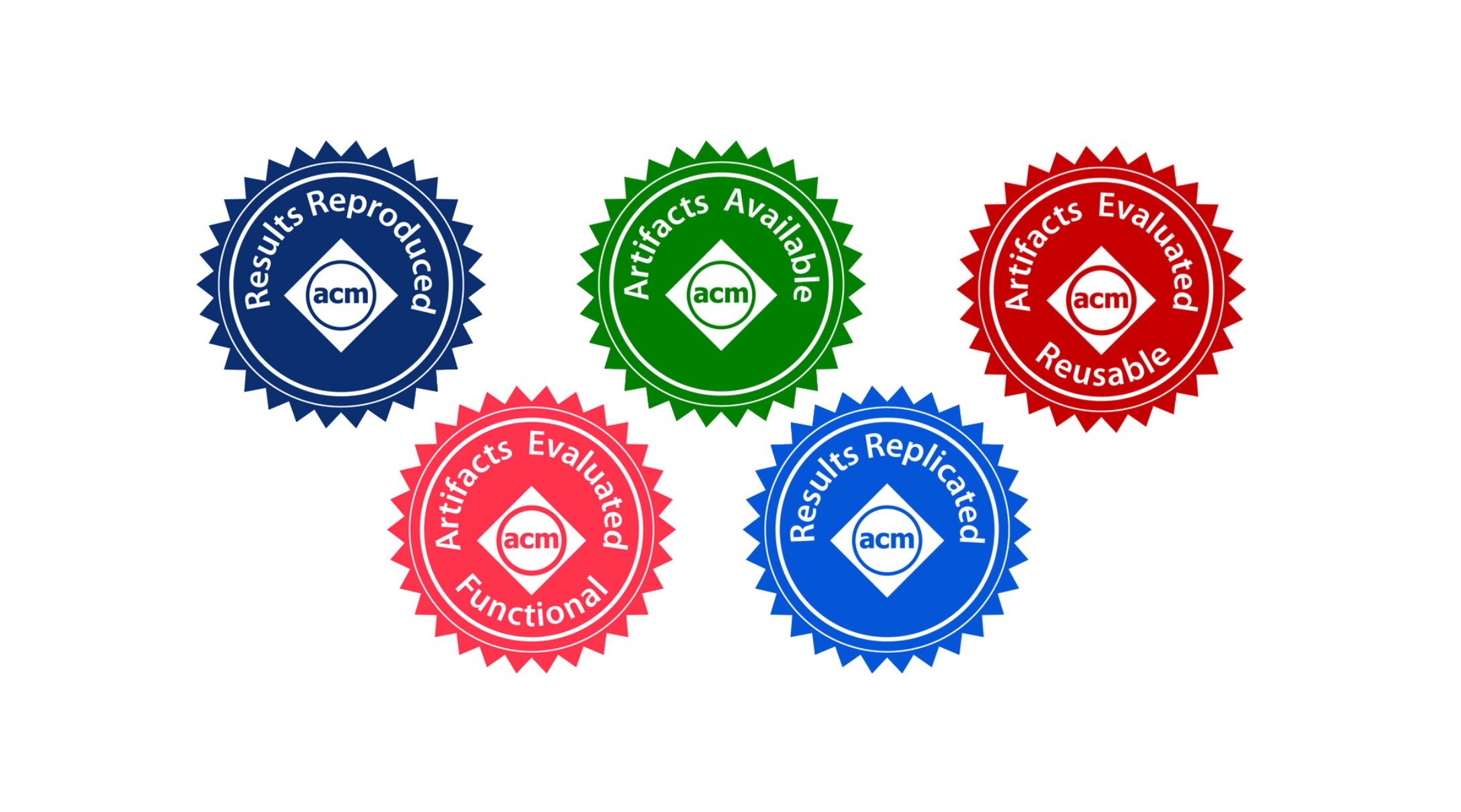 EuroSys Artifact Evaluation